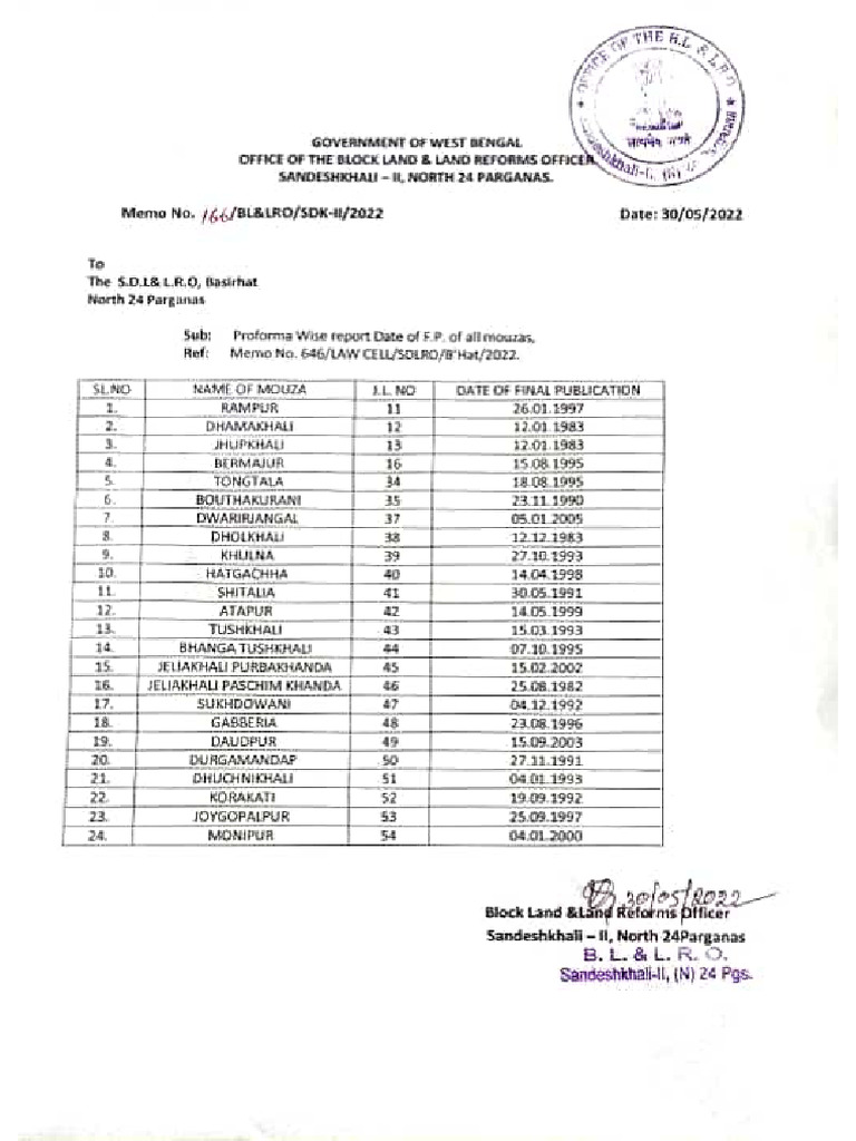 Performa Report | PDF