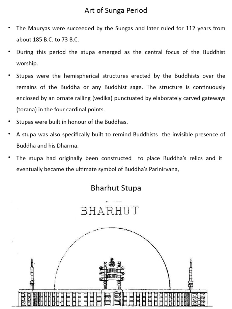 Sunga Art | PDF | Indian Religions