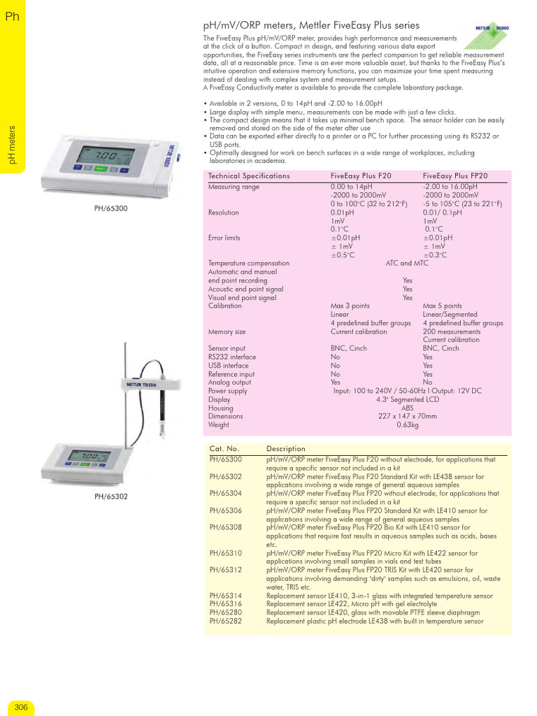 Page 306 | Download Free PDF | Ph | Sensor