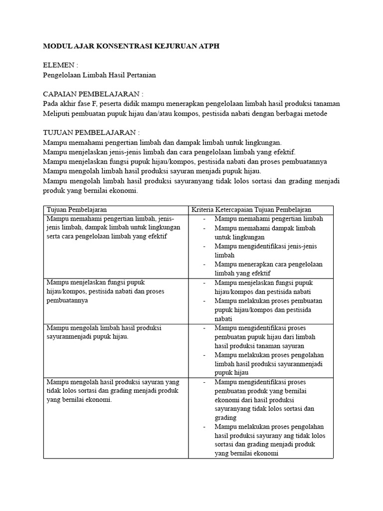 Modul Ajar Limbah | PDF