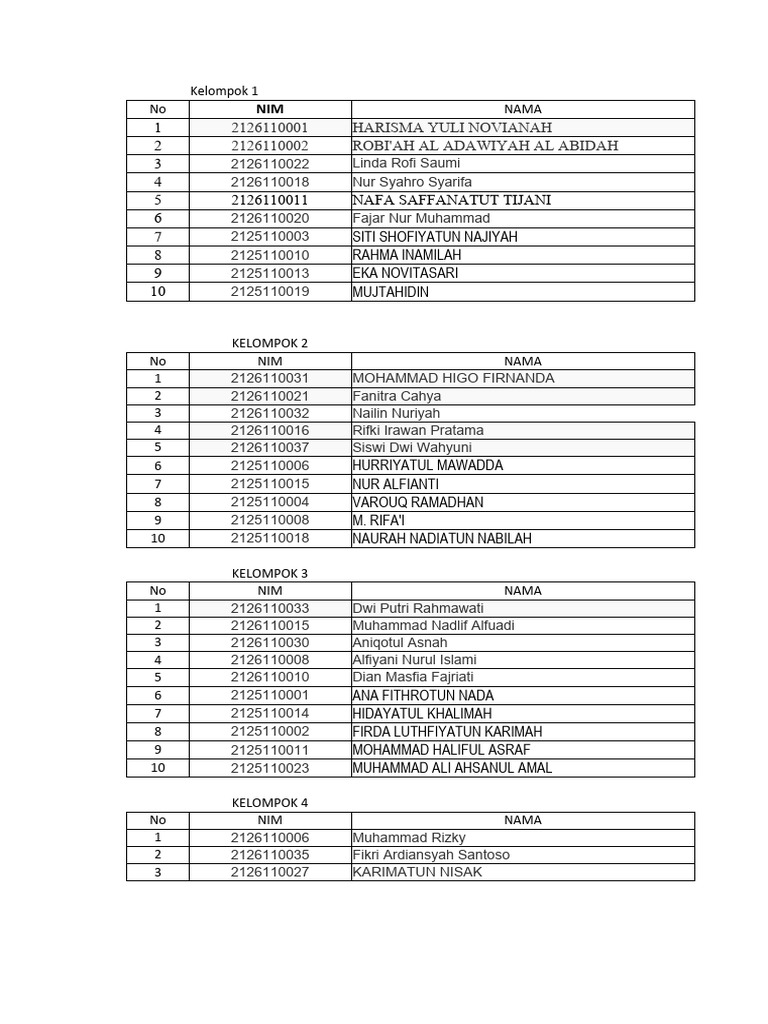 Pembagian Kelompok Mahasiswa FKIP UQ | PDF