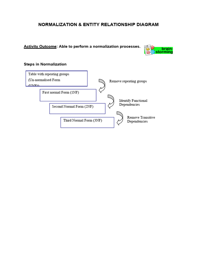 Normalization Erd Example With Exercise Pdf Computer Programming Computer Data 0972
