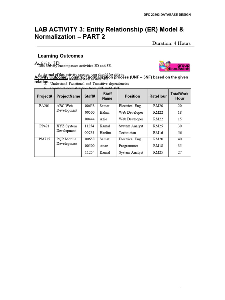 DFC20203 - LAB ACTIVITY 3 - Part 2 | Download Free PDF | Data Management | Databases