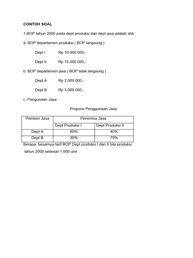 Contoh Soal Budget Produksi dan Penjualan | PDF
