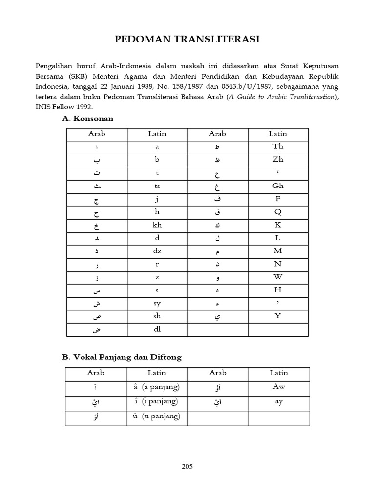 Pedoman Transliterasi-Edited | PDF