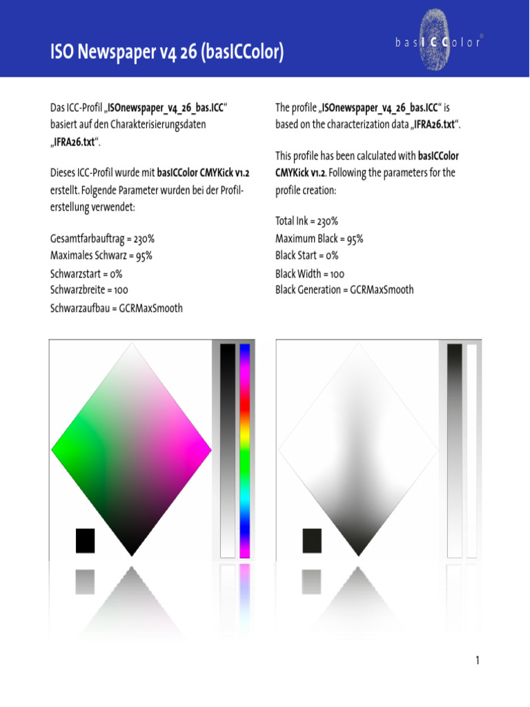 ISOnewspaper v4 26 basICC | PDF