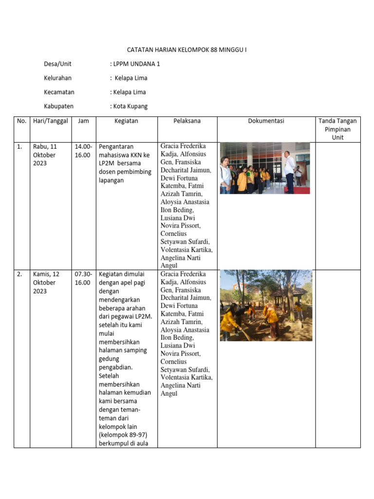 Logbook Minggu I - Kelompok 88 | PDF