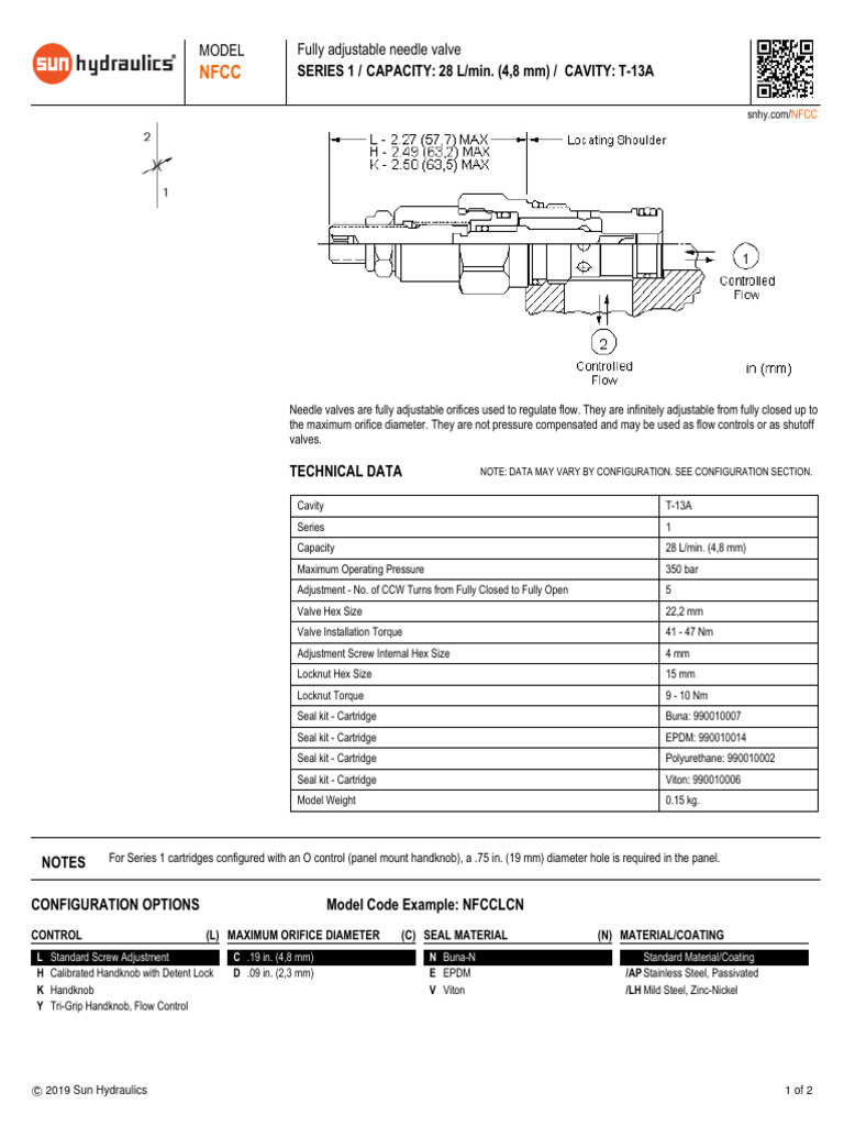 NFCC Full en Metric Letter | PDF