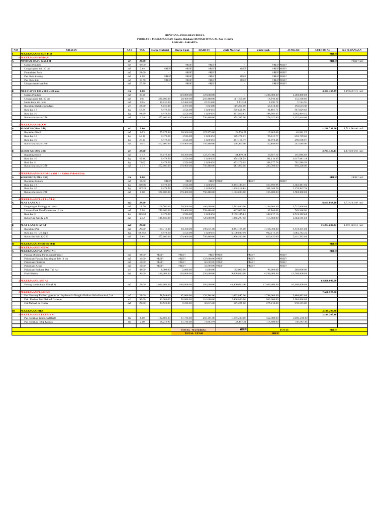 RAB ACP Bintaro Xchange - Skybridge Kanopi | PDF