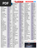 70+ Easy OPM Songs List | PDF | Music Organizations | Contemporary Music