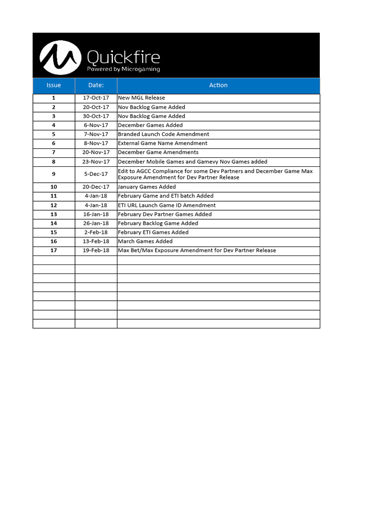 Master Games List - 21Feb18-V17 | PDF