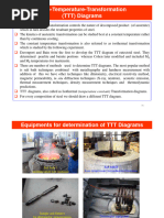 TTT Diagram for Hypoeutectoid Steel | PDF | Steel | Materials