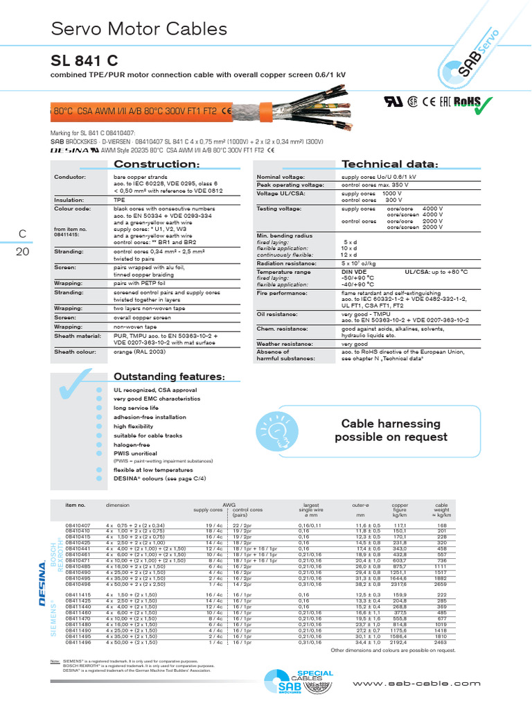 Servo Motor Cables: Technical Data: Construction | PDF | Electricity ...