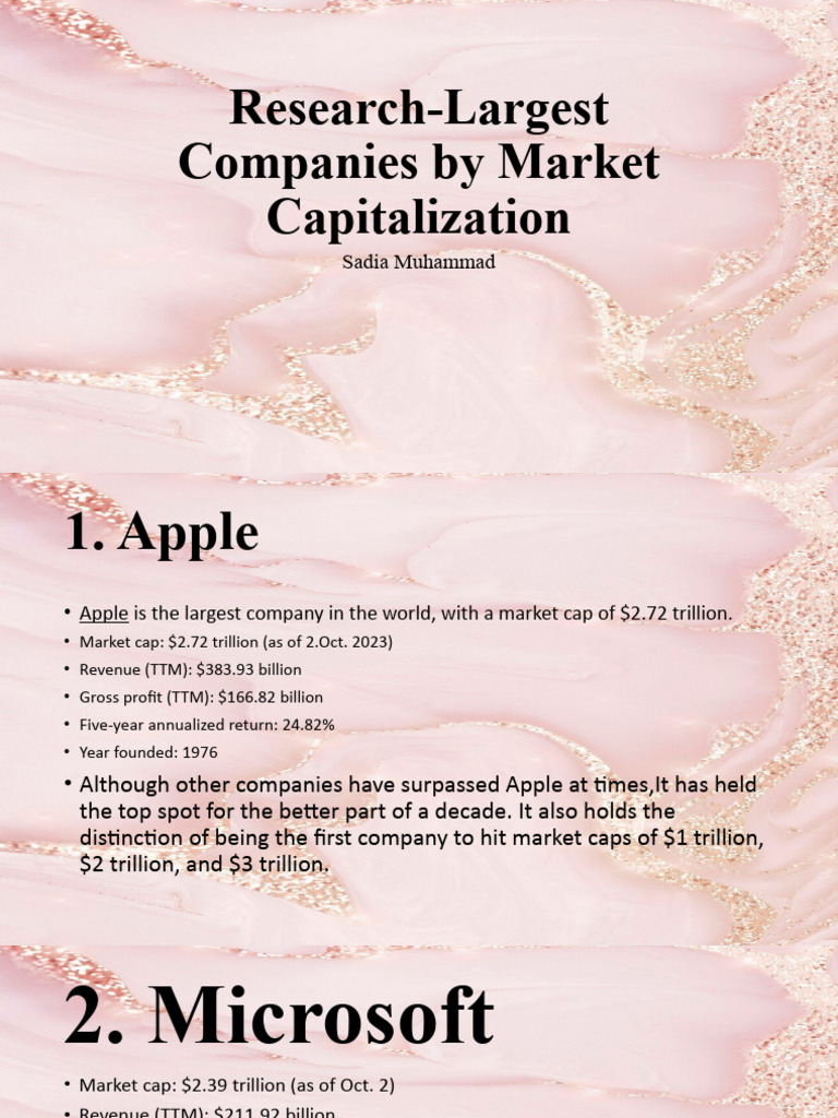 BUSINESS AS AND A LEVEL Research ASSIGNMENT-Largest Companies by Market ...