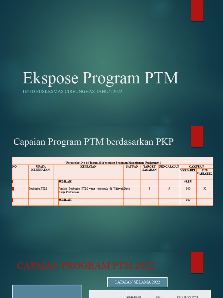 Ekspose Program PTM | PDF