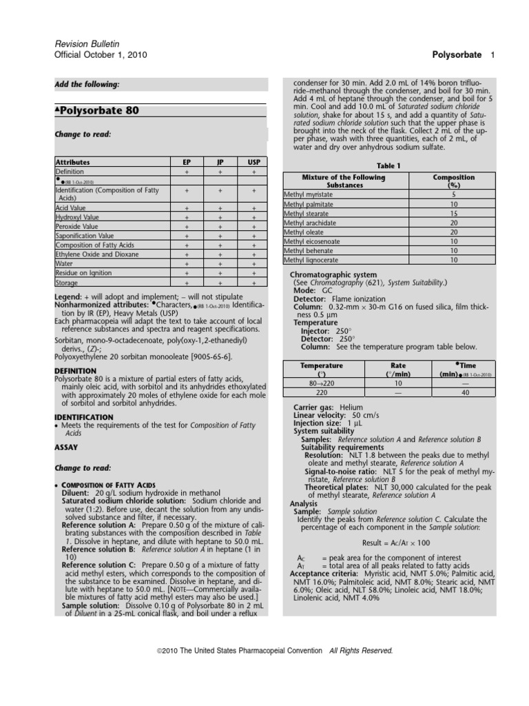 Polysorbate 80 | PDF