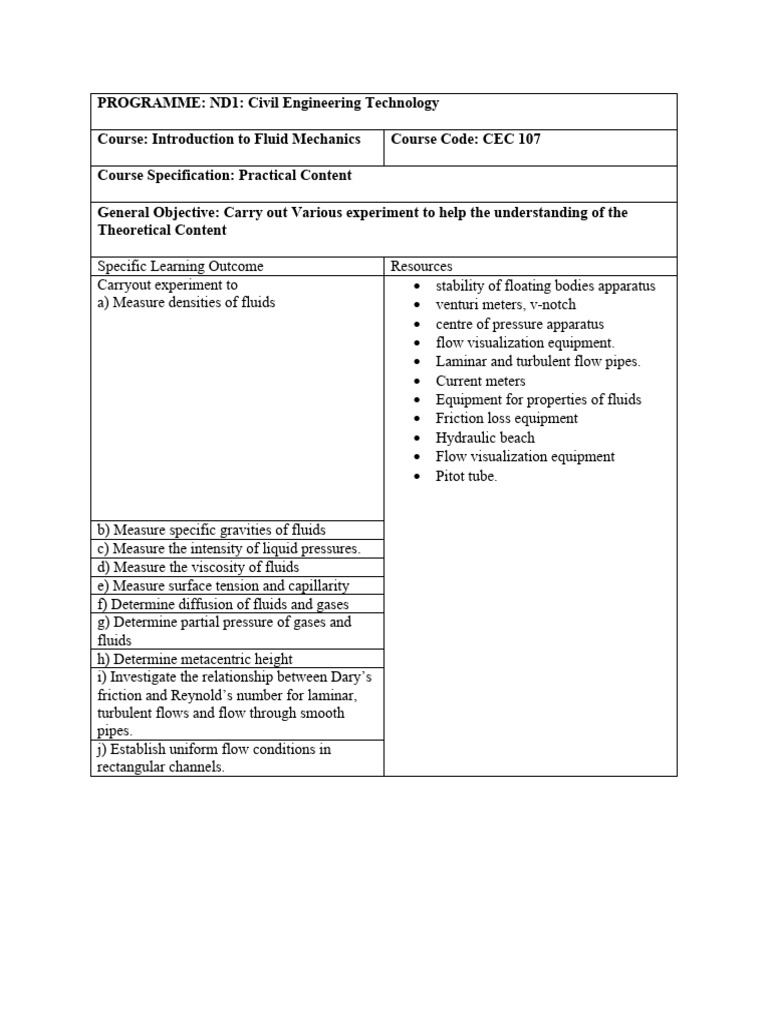 Fluid Mechanics Lab Experiments Guide | PDF | Science & Mathematics ...