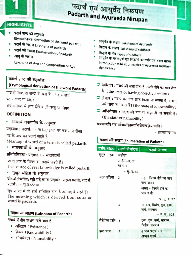 Padarth Vigyan 1st PA | PDF