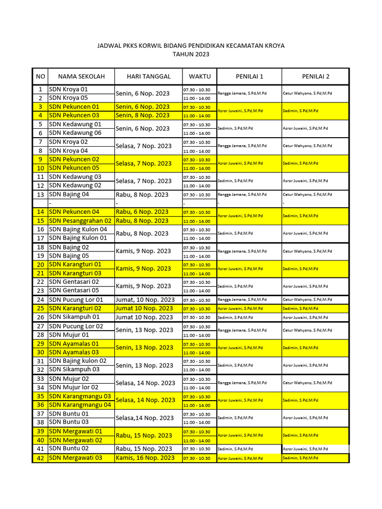Jadwal PKKS 2023-1 | PDF
