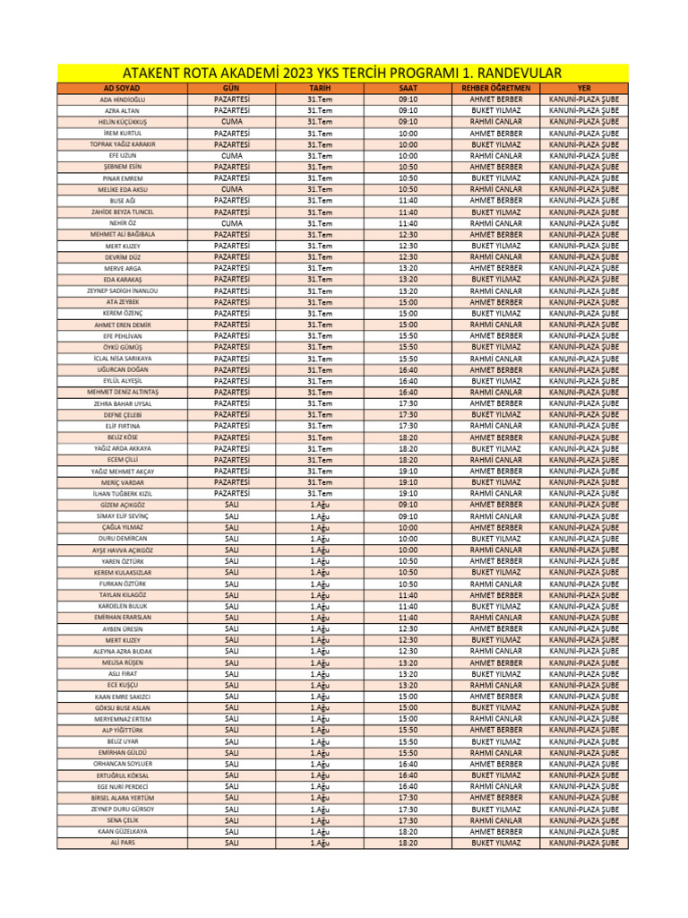 Terci̇h 2.tur Randevu | PDF