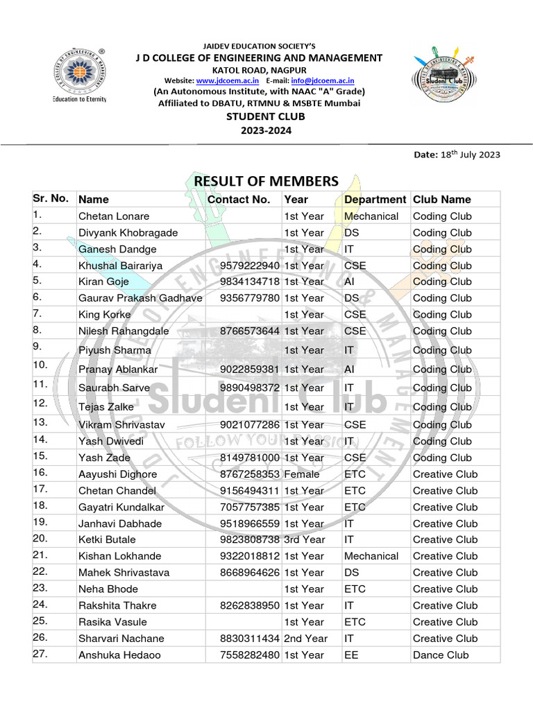 JD College Student Club Members 2023 | PDF