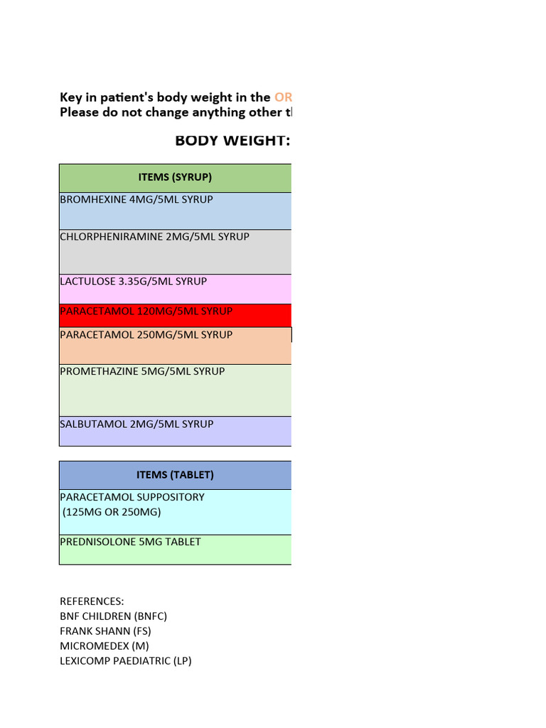 Paeds Dose Calculation KKKL 2019 | PDF | Medical Treatments | World ...