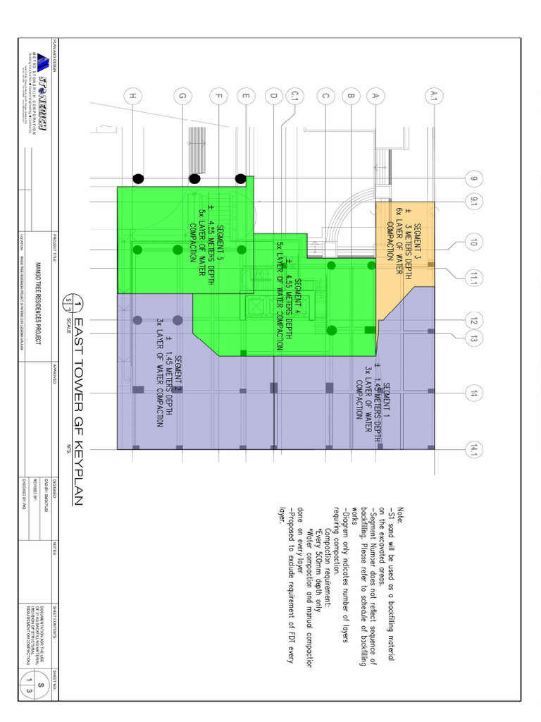 Documentation For The Use of S1 As Backfilling Material (Revision of ...