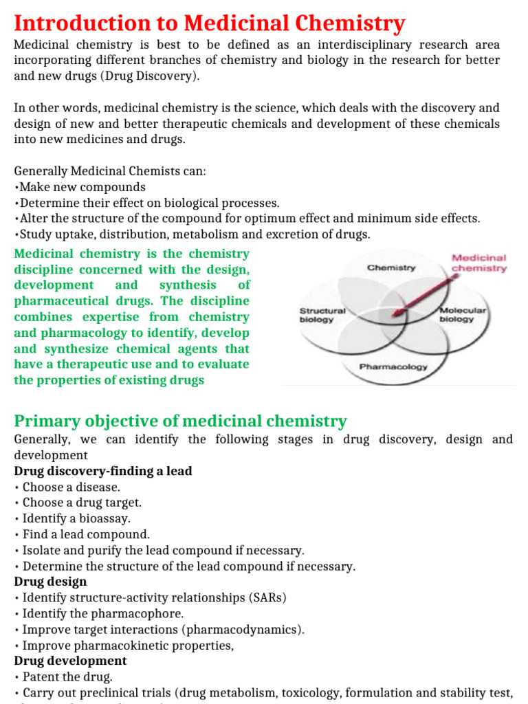 Introduction To Medicinal Chemistry & Drug Metabolism | PDF