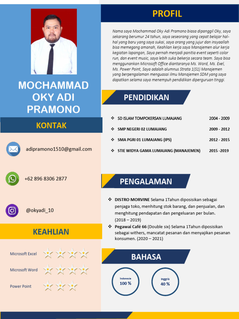 Mochammad Oky Adi Pramono: Profil | PDF