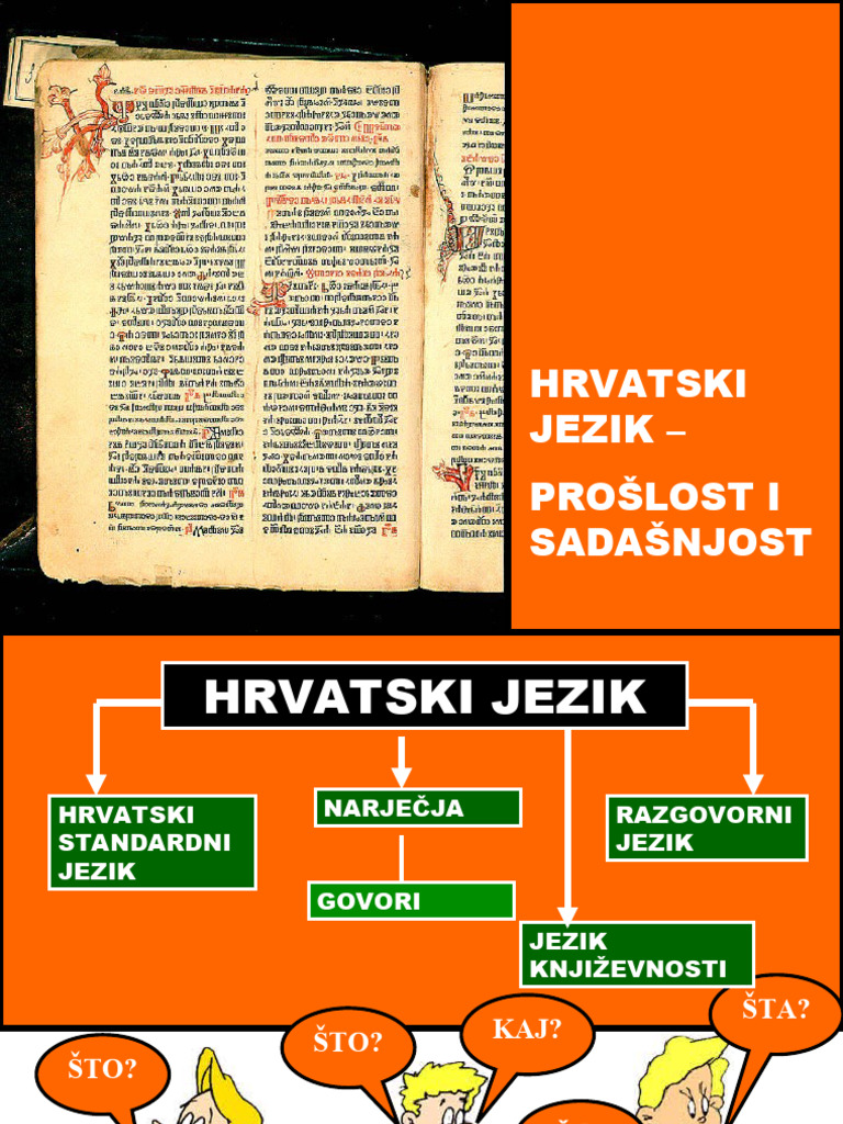 6.a Hrvatski Jezik - Prošlost I Sadašnjost | PDF
