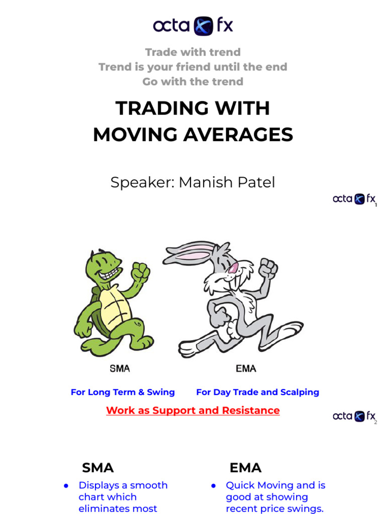 Moving Averages - OctaFX | PDF