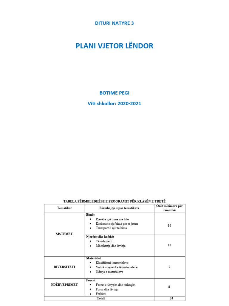 Dituri Natyre 3 Plani Vjetor Lendor 2020 2021 | PDF