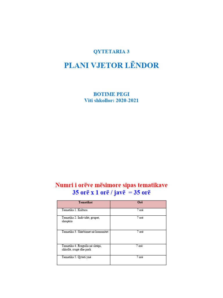 Qytetari 3 Plani Vjetor Lëndor 2020 2021 | PDF