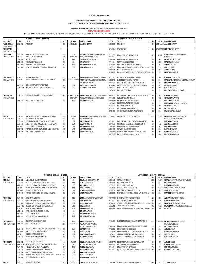 2022 - 2023 SEM 2 SoENG EXAM TT V FINAL 26 - 04 - 2023 SIGNED | PDF | Electronic Engineering ...