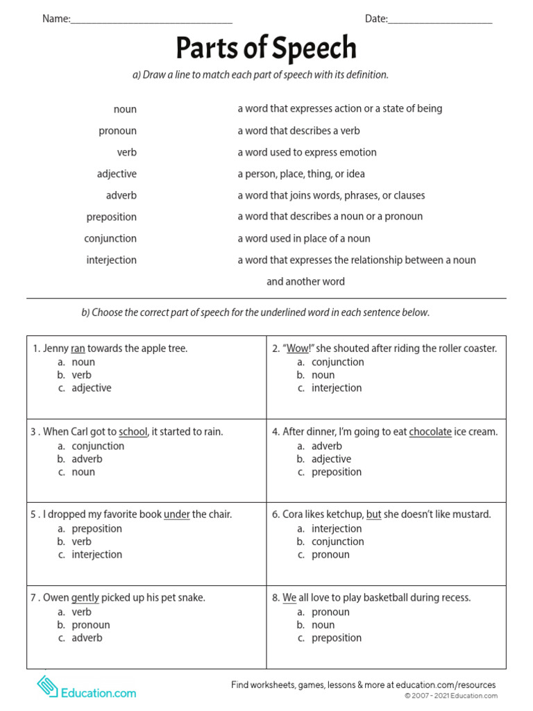 English Parts of Speech | PDF