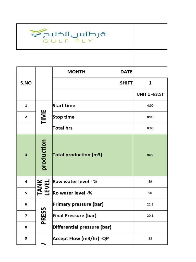 Fms-Utl-008 Daily Log For Ro Units 1,2,3 July | PDF