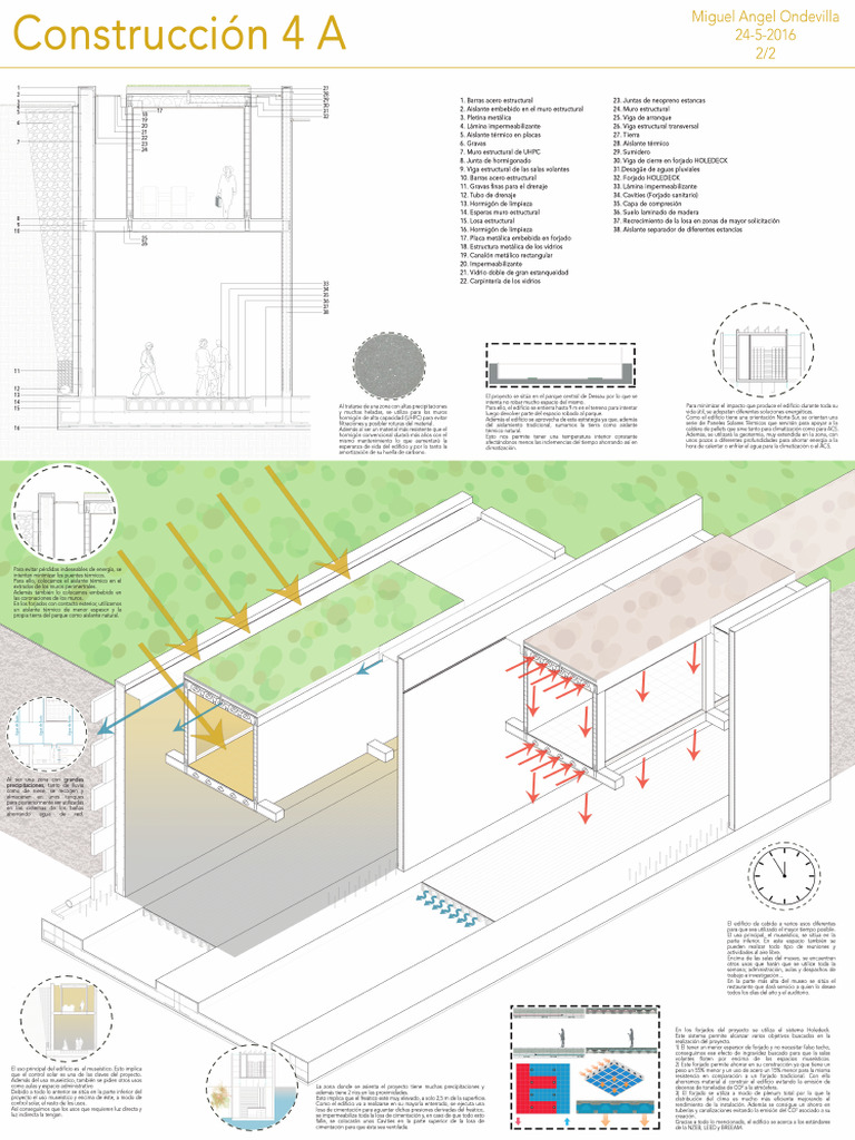 2-Panel Constru 4SGDGDSGD | PDF