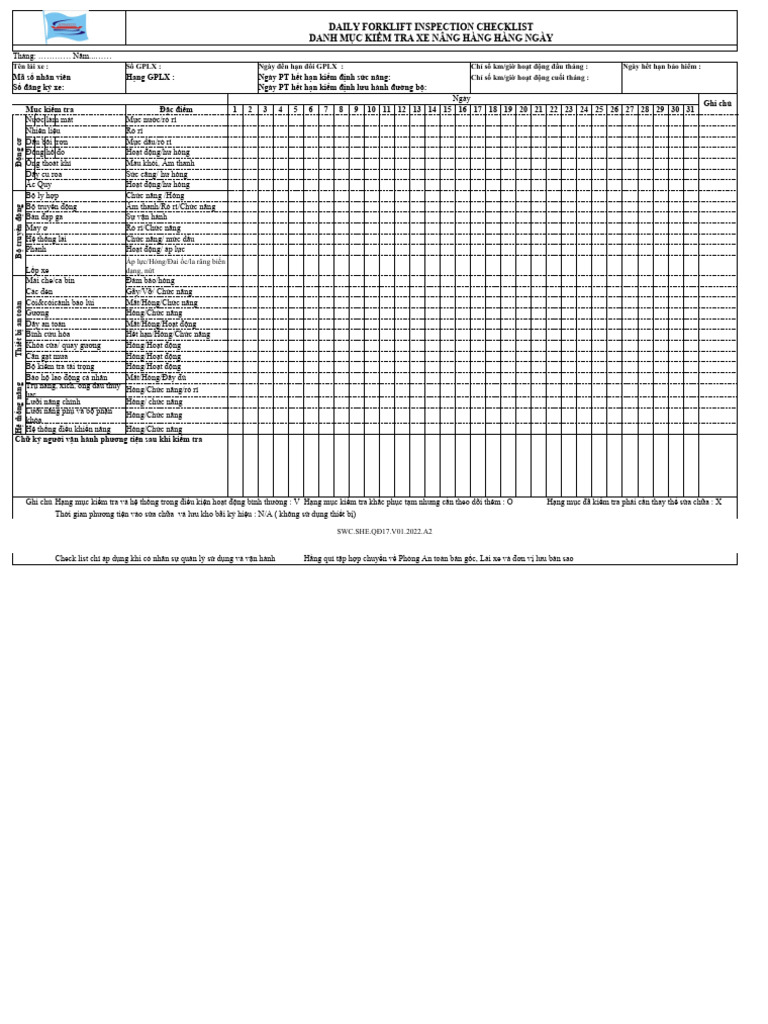 SWC - SHE.QĐ17.V01.2022.A2 Checklist Xe Nâng Hàng Forklift | PDF