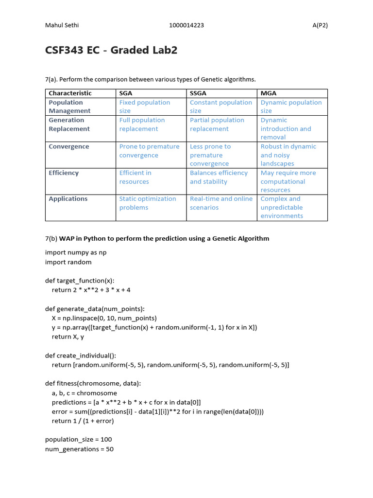 task7GradedLab2 Mahul Sethi | PDF | Genetic Algorithm | Algorithms