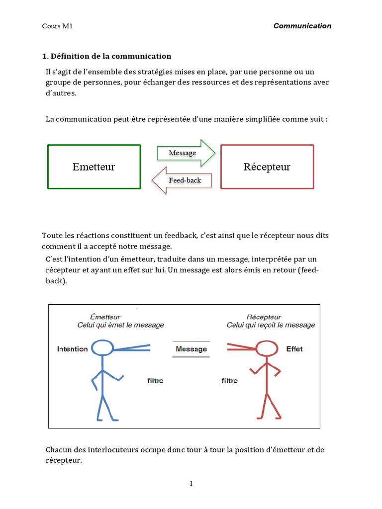 Cours Communication M1 Sahar Meddour 2023 231010 110926 | PDF
