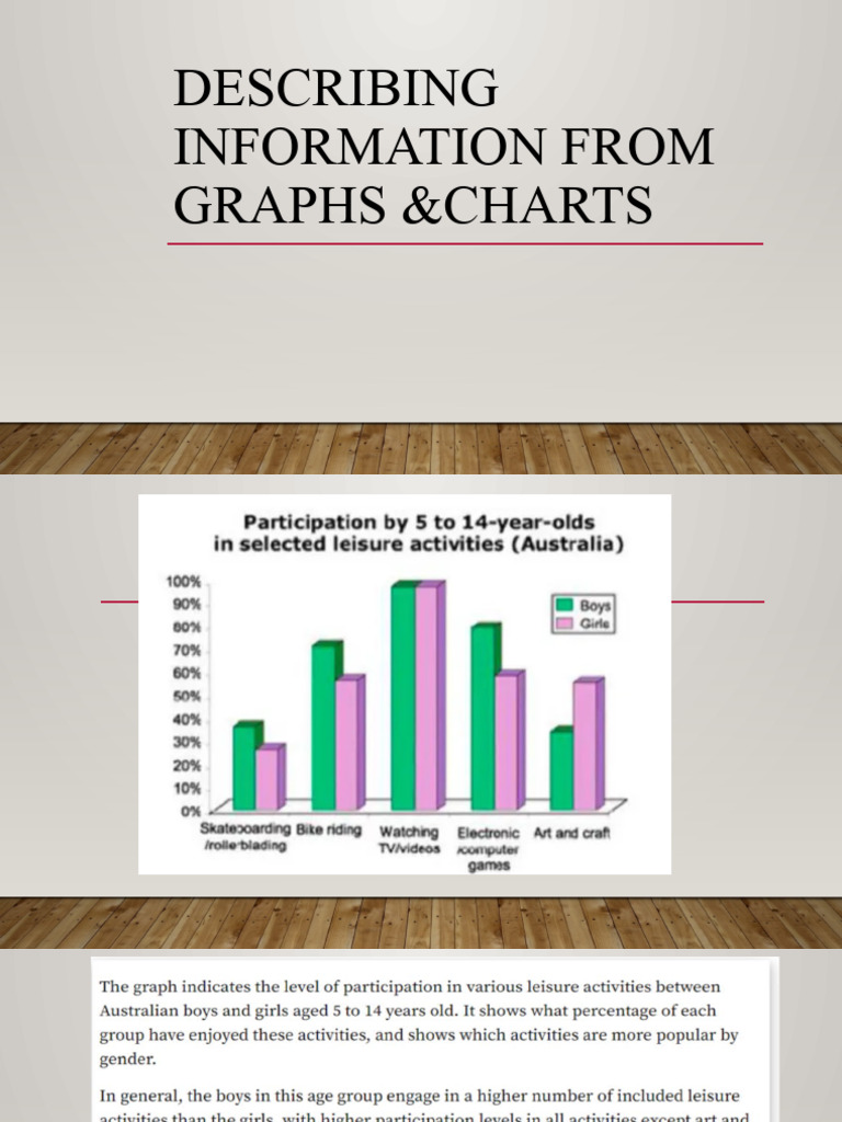 Unit 2 Describing Graphs | PDF