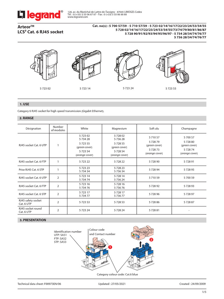 RJ45 | PDF | Electrical Connector | Manufactured Goods