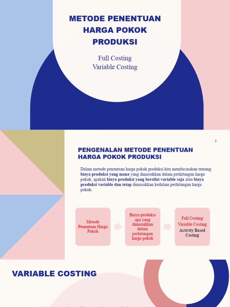 04 Metode Penentuan Harga Pokok Produksi Full Costing Variable Costing | PDF