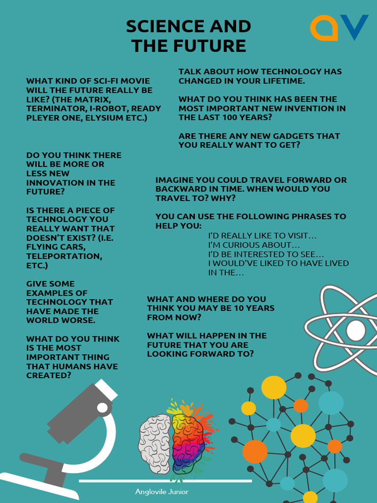 Science and The Future | PDF