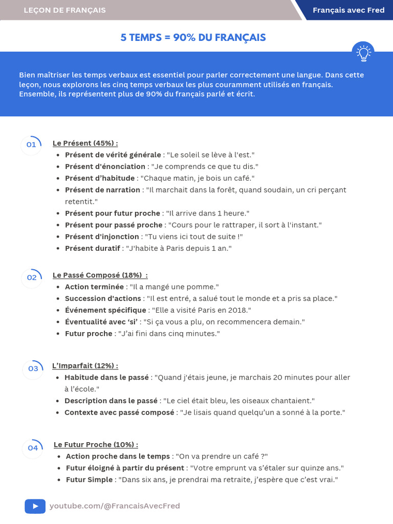 5 Temps Verbaux Essentiels en Français | PDF