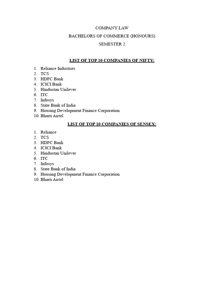 Company Law Assignment, Divyanshi | PDF