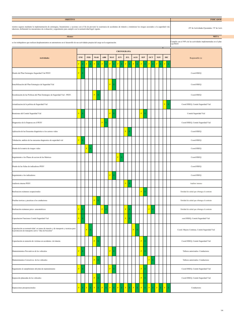 05.pl-Hseq-05 - Plan Anual de Pesv | PDF | Seguridad vial | Transporte