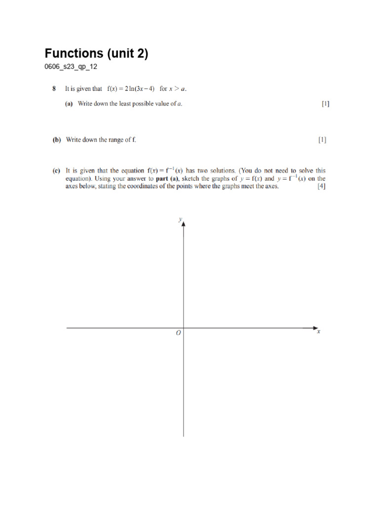 Unit 2 Functions Worksheet Igcse Additional Mathematics Pdf Computers Technology