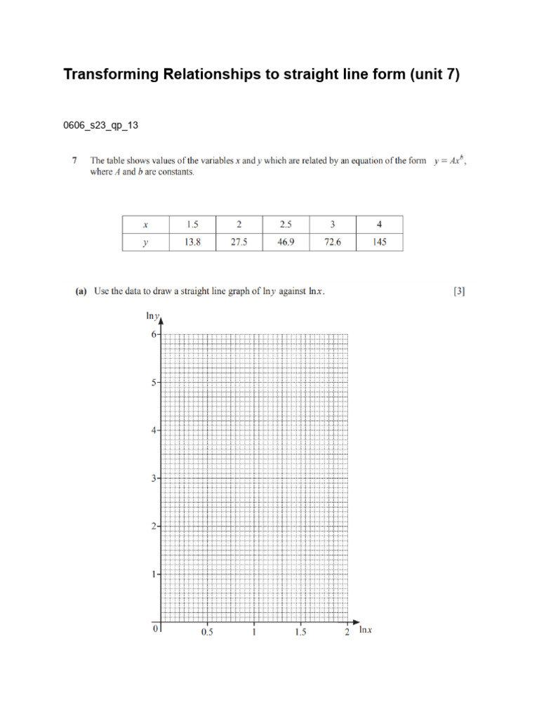 Unit 7 - Transforming Relationships To Straight Line Form Worksheet ...