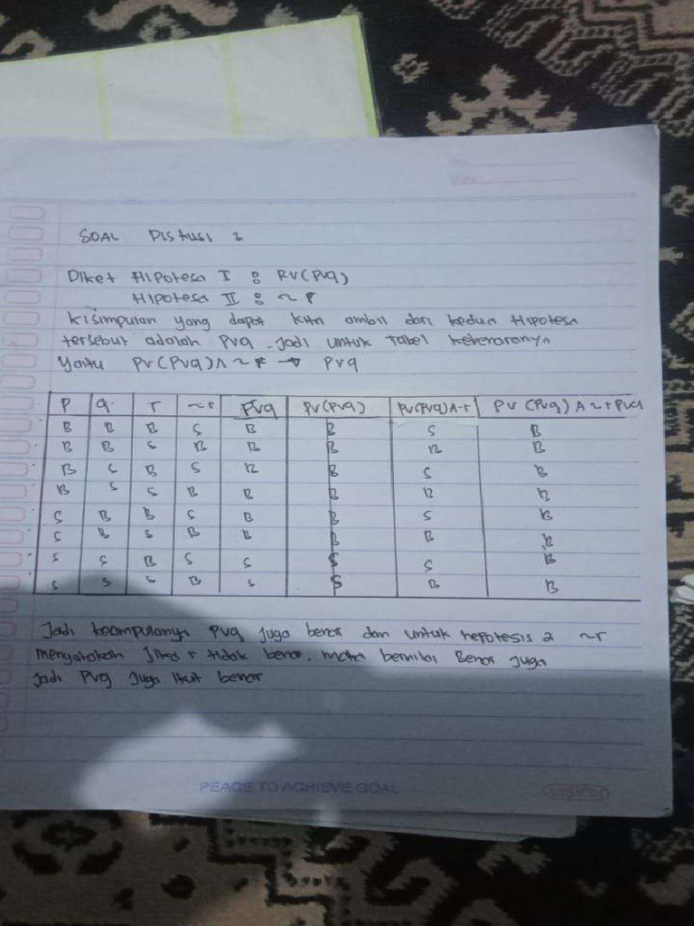 Diskusi Pengantar Matematika Sesi 3 - Compressed | PDF